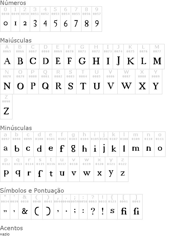 18th Century Font | View