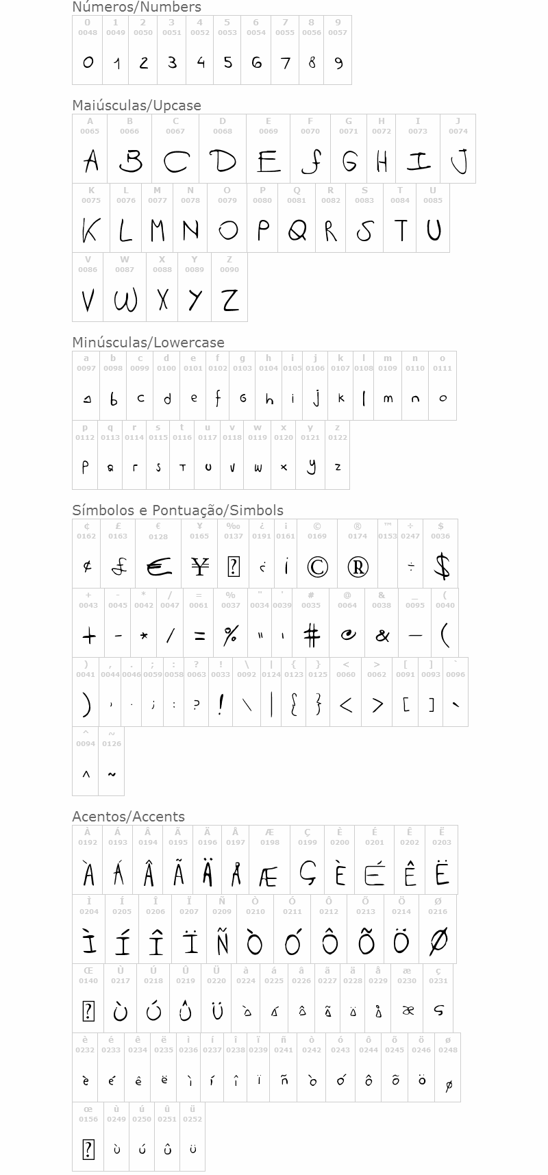 Antipirina Handscript Font | View