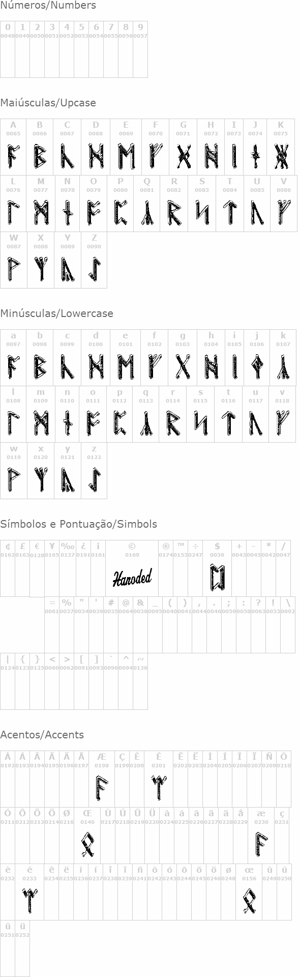 Beowulf Runic Font | View