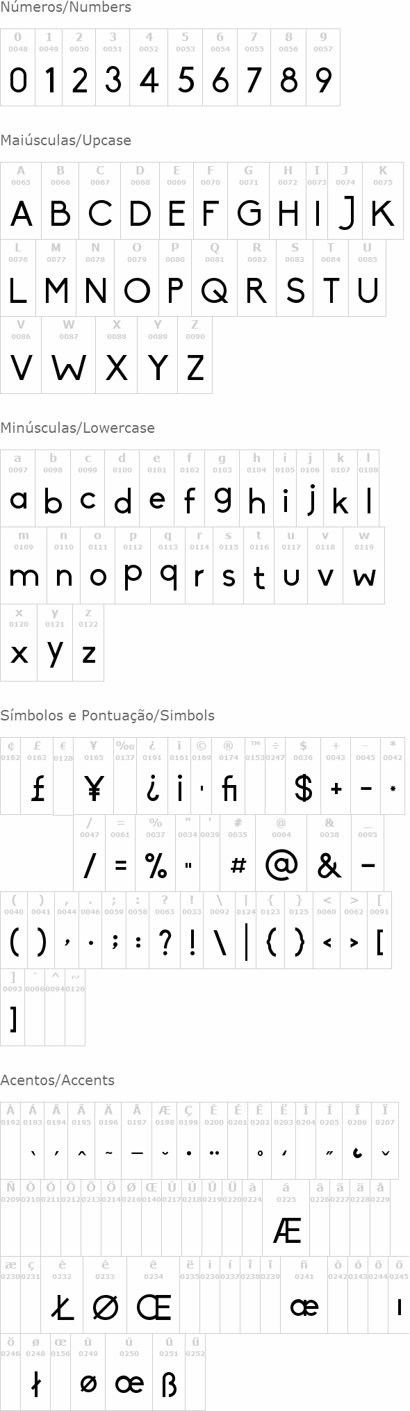 Biko Font | View
