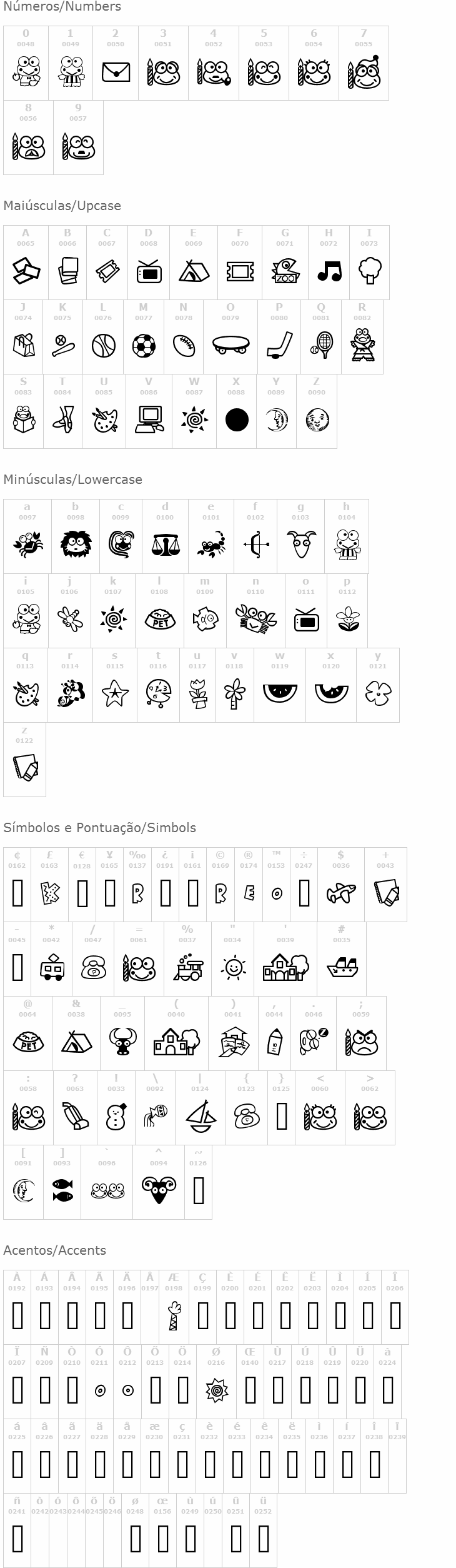 Keroppi Font | View