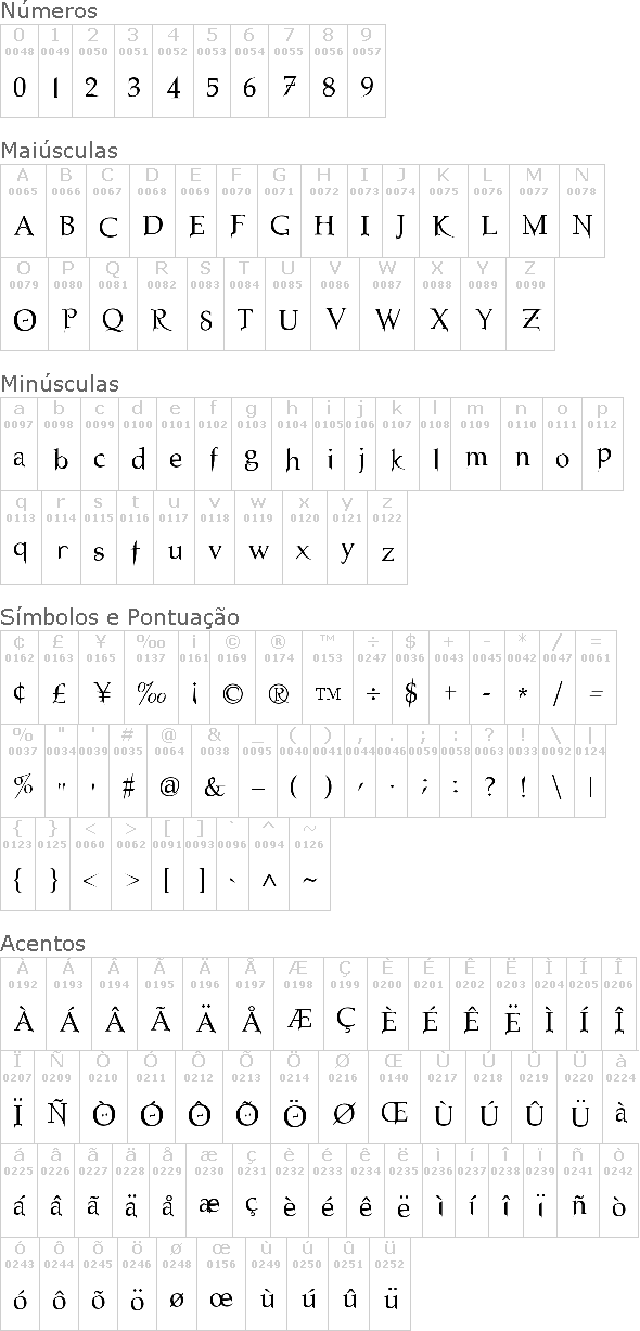 Nosferatu Font | View