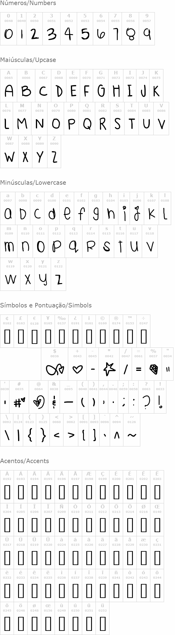 Yours Truly Font | View